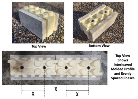 EPIC BLOCK - Eco-Panels